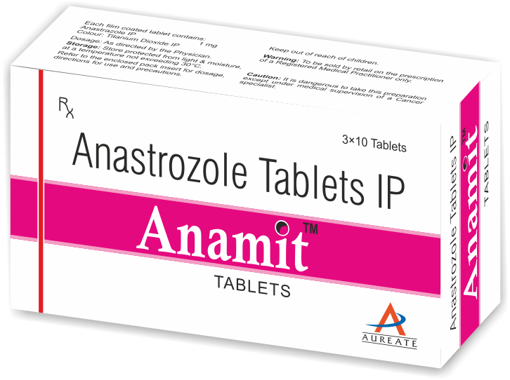 Anamit - Aureate Healthcare