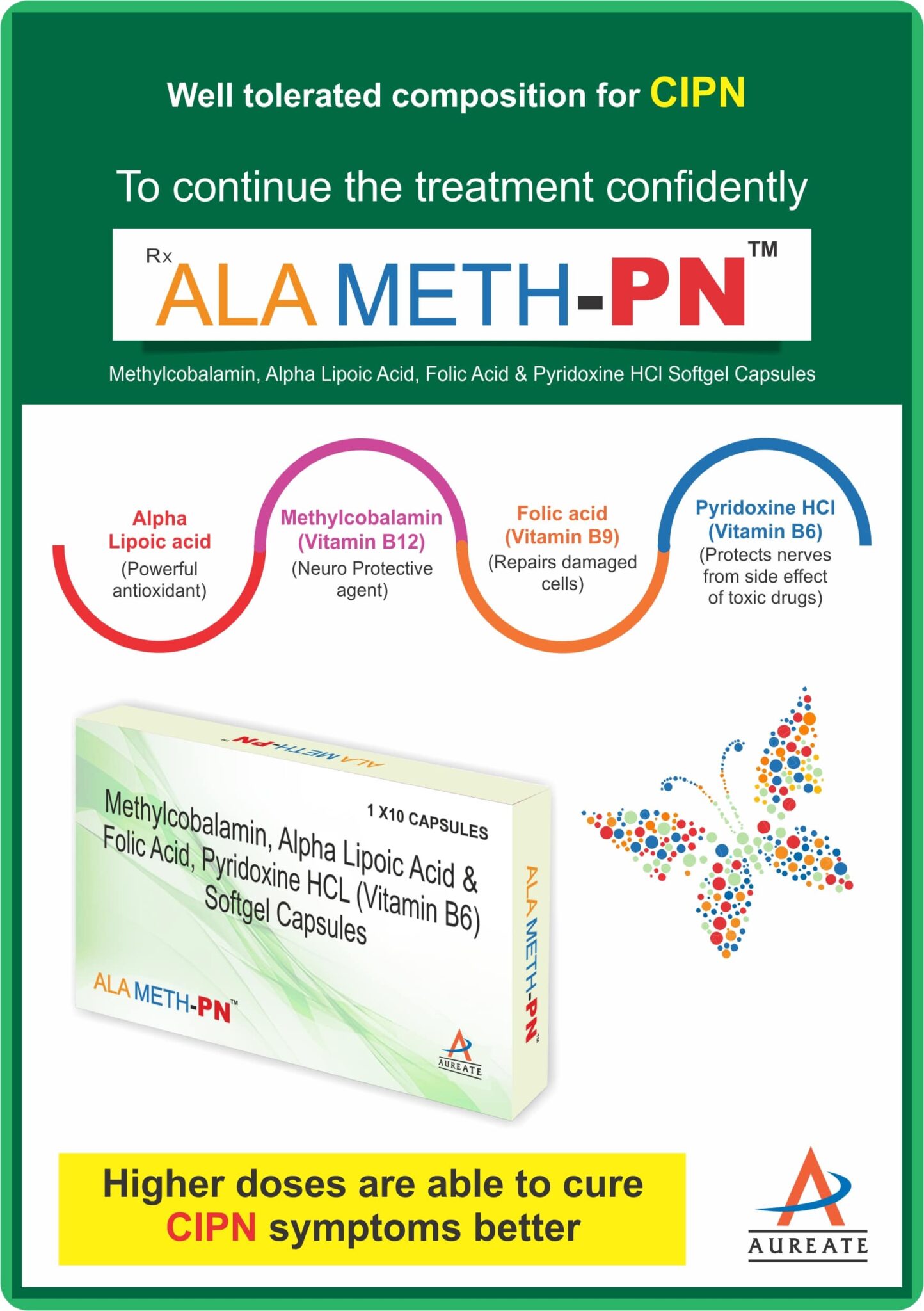 WELLNESS PRODUCTS - Aureate Healthcare Limited