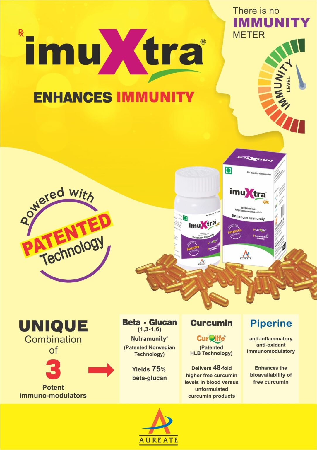WELLNESS PRODUCTS - Aureate Healthcare Limited