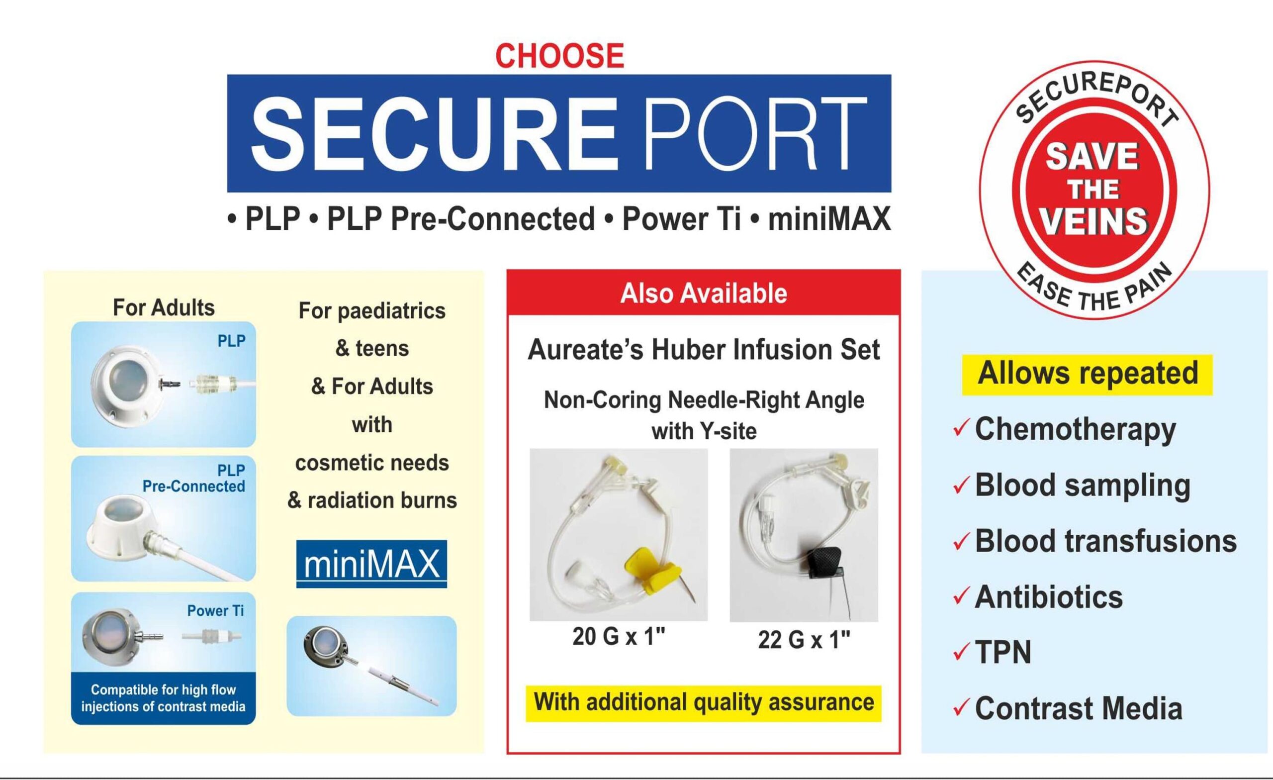 Regain - Aureate Healthcare Limited